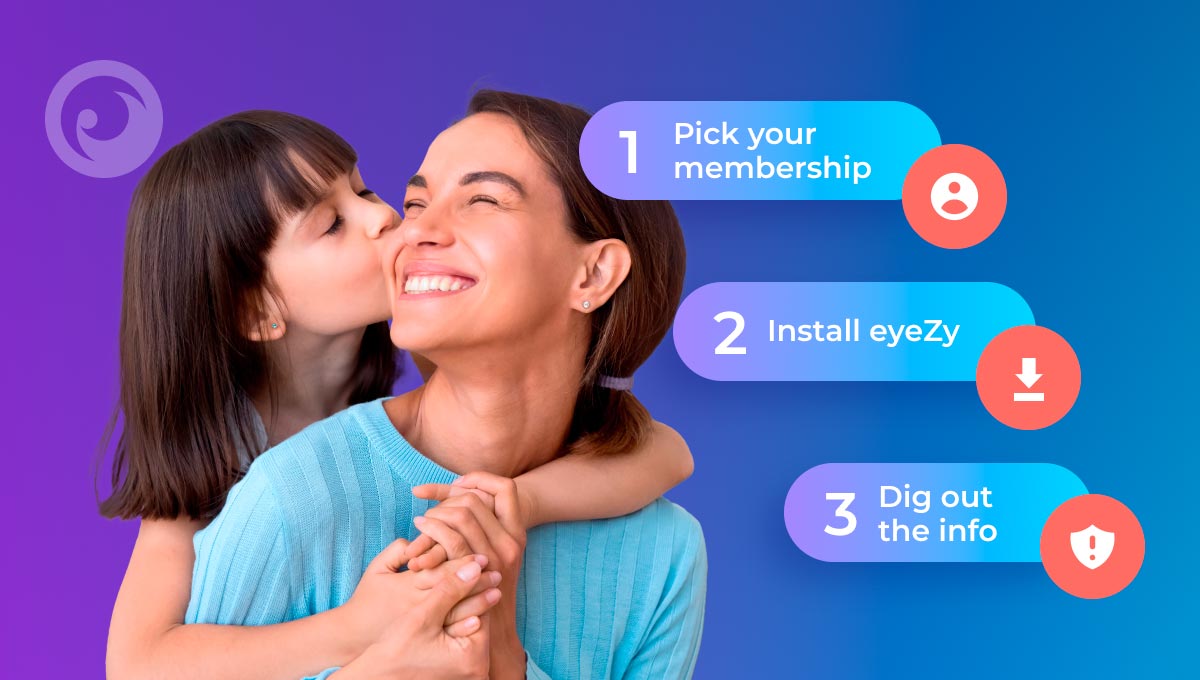 How Does Eyezy Work? A Complete Guide to Its Features & Benefits